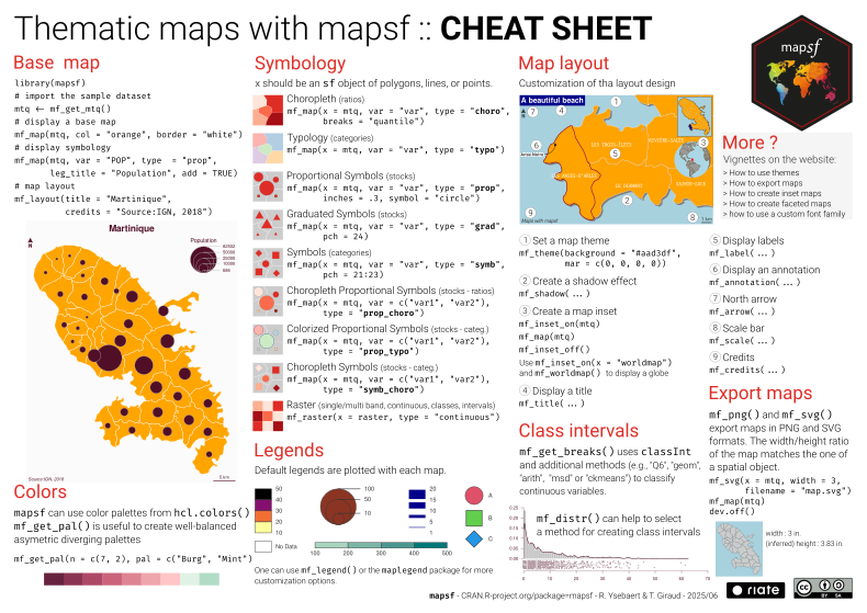 Cheat Sheet • mapsf